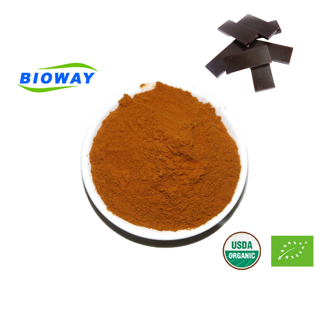 China Donkey Hide Gelatin Powder Supplier - Wholesale Quotation - BIOWAY